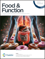 Front cover - Food & Function (RSC Publishing)