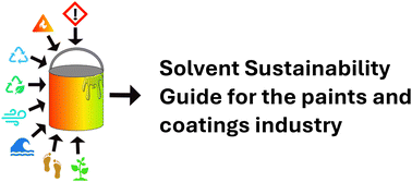 Development of a solvent sustainability guide for the paints and ...