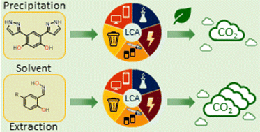 Recovering copper from e-waste: recyclable precipitation versus solvent ...