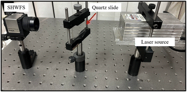 Wavefront-enhanced laser-induced breakdown spectroscopy (WELIBS) with ...