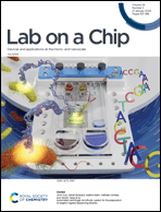 Inside front cover - Lab on a Chip (RSC Publishing)