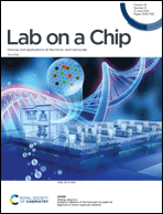 Inside front cover - Lab on a Chip (RSC Publishing)