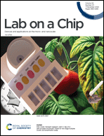Front cover - Lab on a Chip (RSC Publishing)