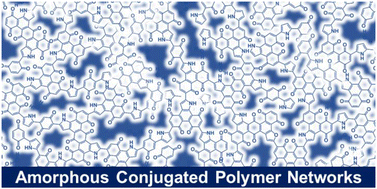 Amorphous conjugated polymer networks as an emerging class of polymer ...