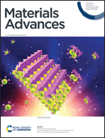 Inside front cover - Materials Advances (RSC Publishing)