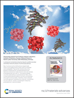 Inside back cover - Materials Advances (RSC Publishing)