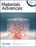 Front cover - Materials Advances (RSC Publishing)
