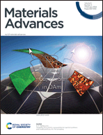 Inside front cover - Materials Advances (RSC Publishing)