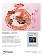 Inside back cover - Materials Advances (RSC Publishing)