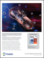 Inside back cover - Materials Advances (RSC Publishing)