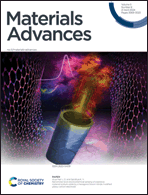 Front cover - Materials Advances (RSC Publishing)
