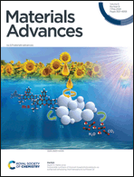Front cover - Materials Advances (RSC Publishing)