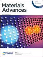 Inside front cover - Materials Advances (RSC Publishing)