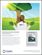 Inside back cover - Materials Advances (RSC Publishing)