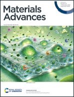 Inside front cover - Materials Advances (RSC Publishing)
