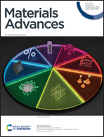 Front cover - Materials Advances (RSC Publishing)