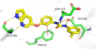 Design and synthesis of 7-azaindole derivatives as potent CDK8 ...