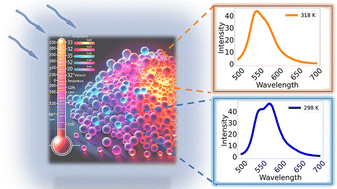 Single ultrabright fluorescent silica nanoparticles can be used as ...
