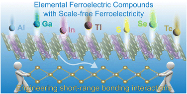 Prediction of scale-free ferroelectricity in the elemental ...