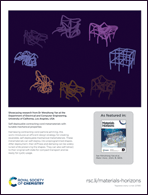 Back cover - Materials Horizons (RSC Publishing)