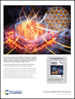Inside back cover - Materials Horizons (RSC Publishing)