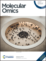 Front cover - Molecular Omics (RSC Publishing)