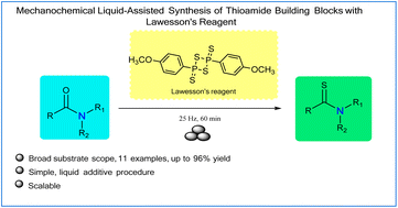 Liquid-assisted mechanochemical synthesis of thioamide building blocks ...
