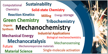 Moving mechanochemistry forward - RSC Mechanochemistry (RSC Publishing)
