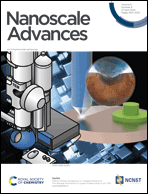 Front cover - Nanoscale Advances (RSC Publishing)
