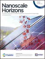 Front cover - Nanoscale Horizons (RSC Publishing)