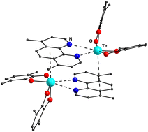 Adducts of a sterically hindered tellurium(iv) catecholate with ...