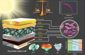 The dawn of MXene duo: revolutionizing perovskite solar cells with ...