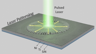 Laser patterning captured in real-time: surface modifications of ...