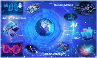 Application of artificial intelligence in cancer diagnosis and tumor ...