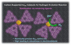 Carbon-supported Au25 cluster catalysts partially decorated with ...
