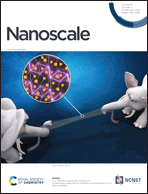 Inside front cover - Nanoscale (RSC Publishing)