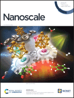 Front cover - Nanoscale (RSC Publishing)
