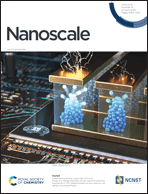 Front cover - Nanoscale (RSC Publishing)