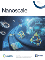 Front cover - Nanoscale (RSC Publishing)