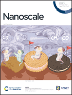 Front cover - Nanoscale (RSC Publishing)
