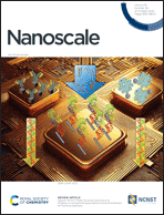 Front cover - Nanoscale (RSC Publishing)
