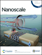 Front cover - Nanoscale (RSC Publishing)