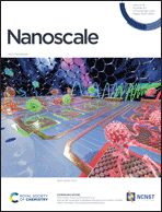 Front cover - Nanoscale (RSC Publishing)