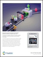 Back cover - Nanoscale (RSC Publishing)