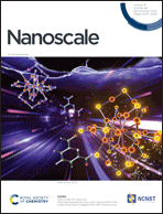 Front cover - Nanoscale (RSC Publishing)