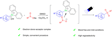 A visible-light-catalyzed sulfonylation reaction of an aryl selenonium ...