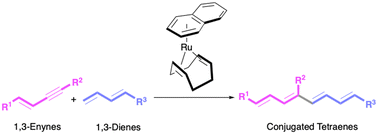 Direct synthesis of conjugated tetraenes from 1,3-enynes with 1,3 ...