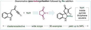 Diastereoselective synthesis of functionalized spiroindolines via ...