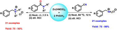 Hydrosilylation of nitriles and tertiary amides using a zinc precursor ...