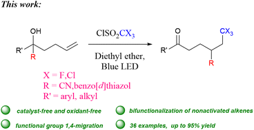 Catalyst- and base-free visible light-enabled radical relay ...
